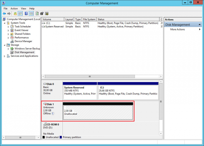 How To Create An Iscsi Target With Freenas The Solving
