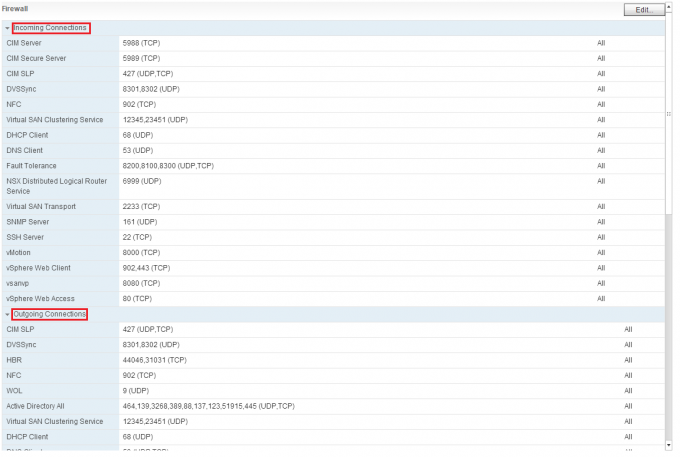 How to configure and administer the ESXi firewall